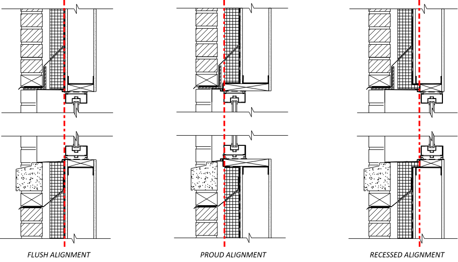 Overcoming Storefront Glazing Detailing Challenges